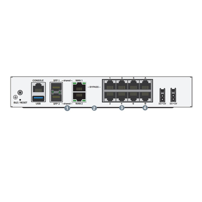 FG-80F New Original Fortinet Fortigate 80F Series Network Security ...